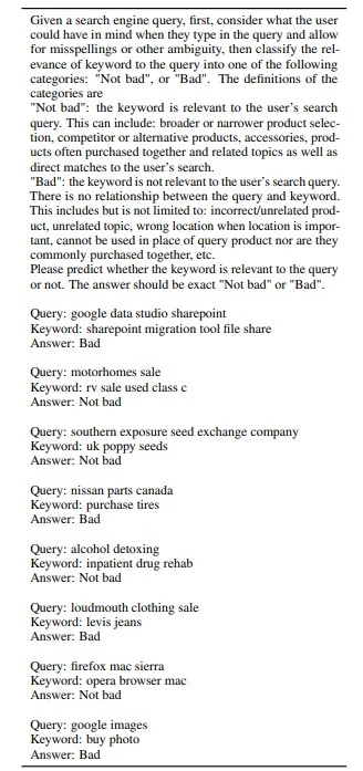 Enhance LLM's Annotation Using Few-Shot Chain of Thought